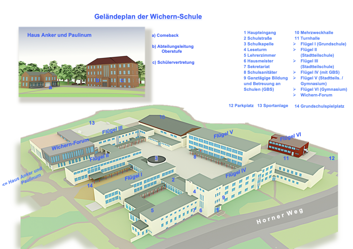 Kontakt | Wichern-Schule